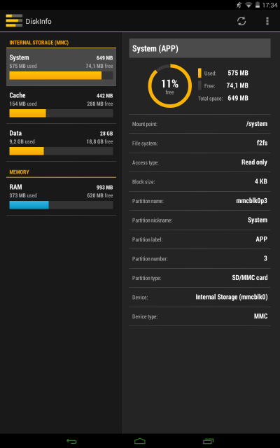 Speed Up Your Aging Nexus 7 2012's Storage with F2FS