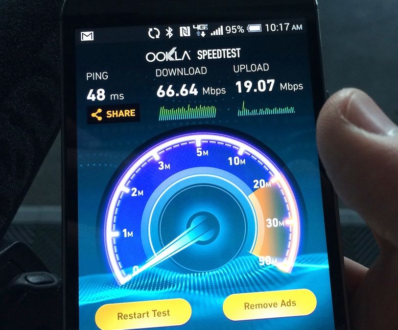 Mobile Internet Speed And How It's Held Back