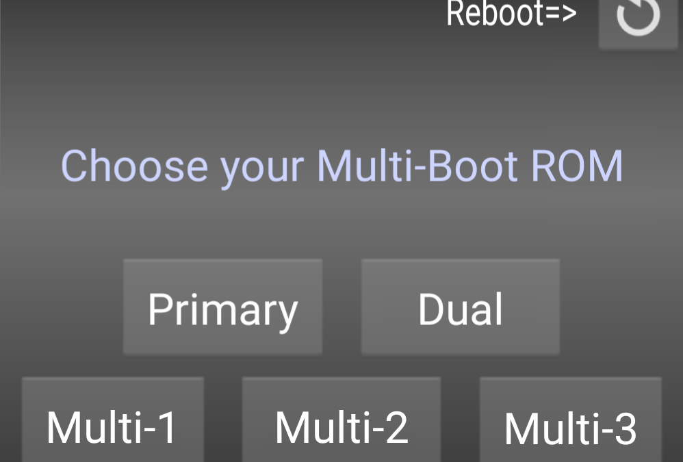 Android Dual Boot Virtues & Solutions