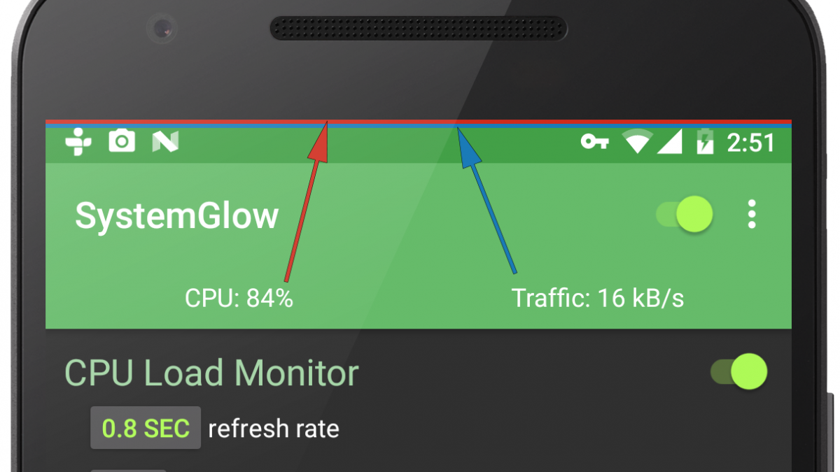 SystemGlow Adds CPU Load And Network Activity Info on Top of Your ...