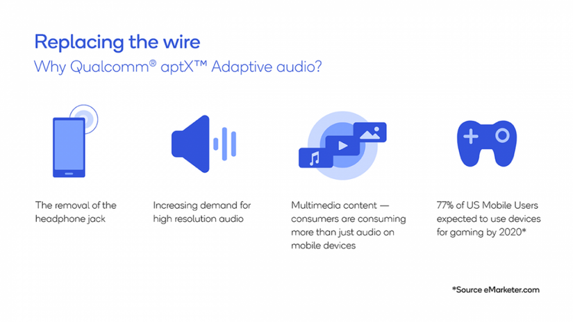 AptX Adaptive Bluetooth codec compresses audio at variable bitrate