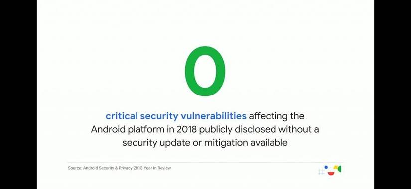 Android Q: All the new security and privacy features coming to Android 10