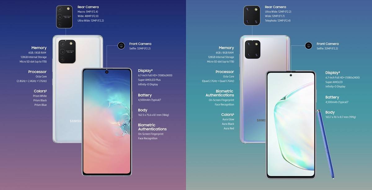 Samsung officially announces the Galaxy S10 Lite and Galaxy Note 10 Lite