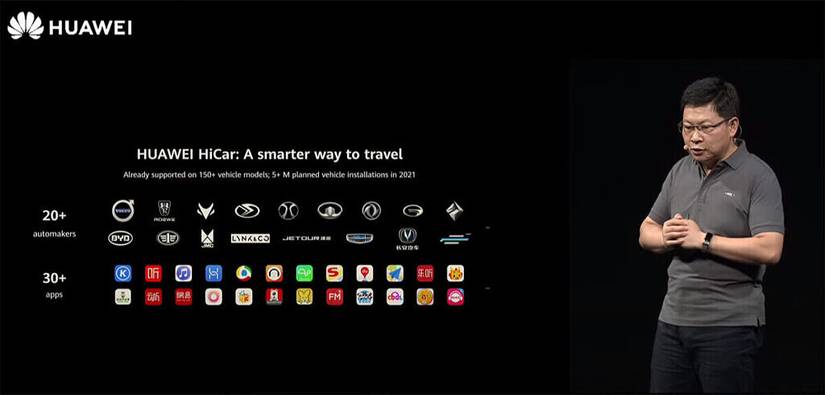 The Best Announcements From HUAWEI DEVELOPER CONFERENCE 2020