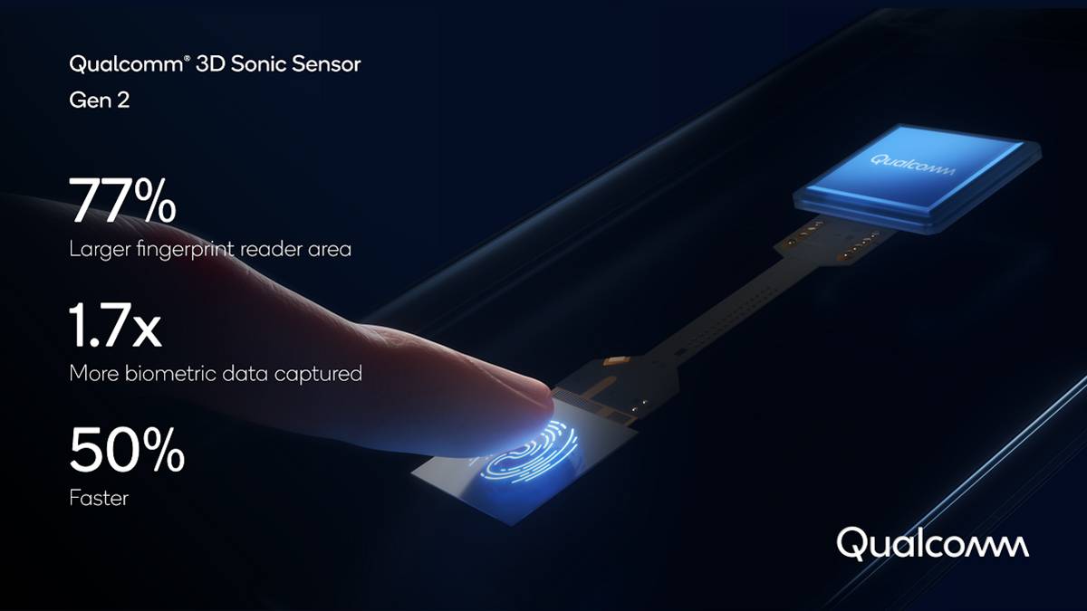 Qualcomm's new ultrasonic fingerprint scanner is 1.7x bigger than before