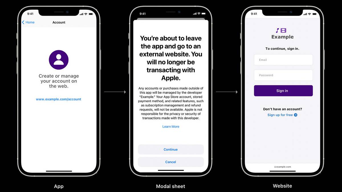 Apple now allows "Reader" apps to link to their own payment methods