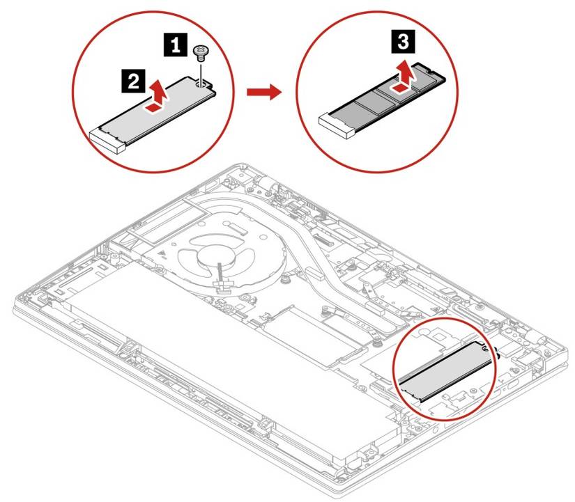 Can I upgrade the RAM and storage in the Lenovo Thinkpad T14 Gen 3?