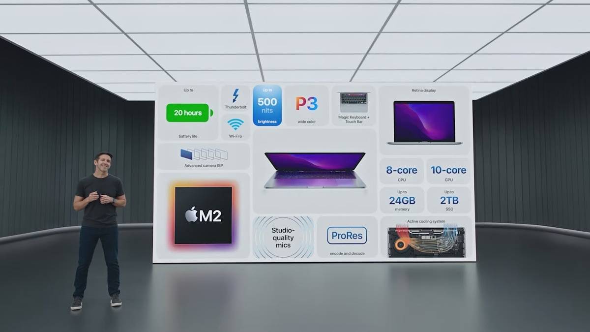 New 13-inch MacBook Pro comes with a new Apple M2 and up to 24GB of ...