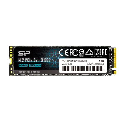 Best M.2 SSDs in 2025