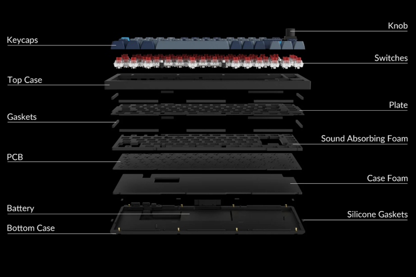 Keychron Q1 Pro keyboard review: The best for a reason