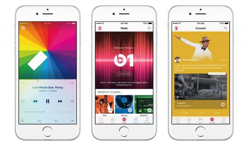 Apple Music evolution: The service's biggest milestones yet