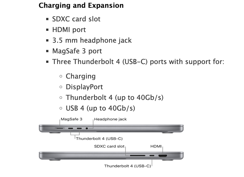 Do MacBook Pros have HDMI ports?