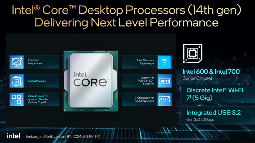 Intel announces its entire 14th-gen lineup, from mobile to desktop