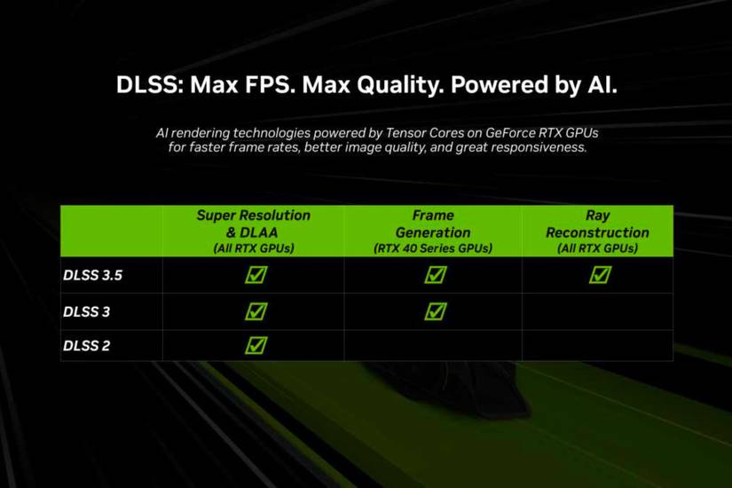 What is DLSS? Here's what you need to know about this Nvidia feature
