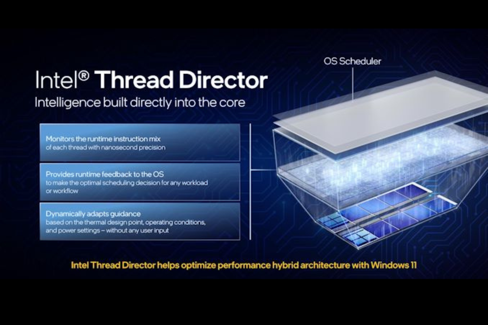 X reasons Intel and AMD teaming up is a good thing