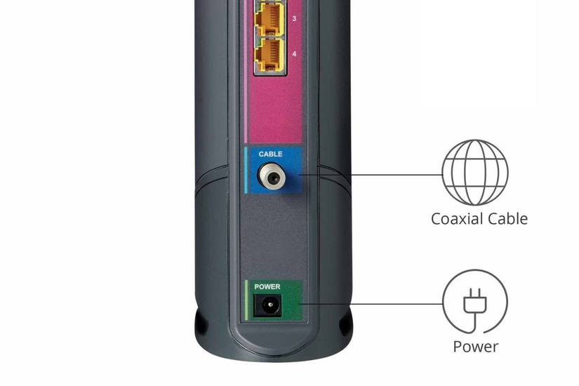 How to connect a router to a modem