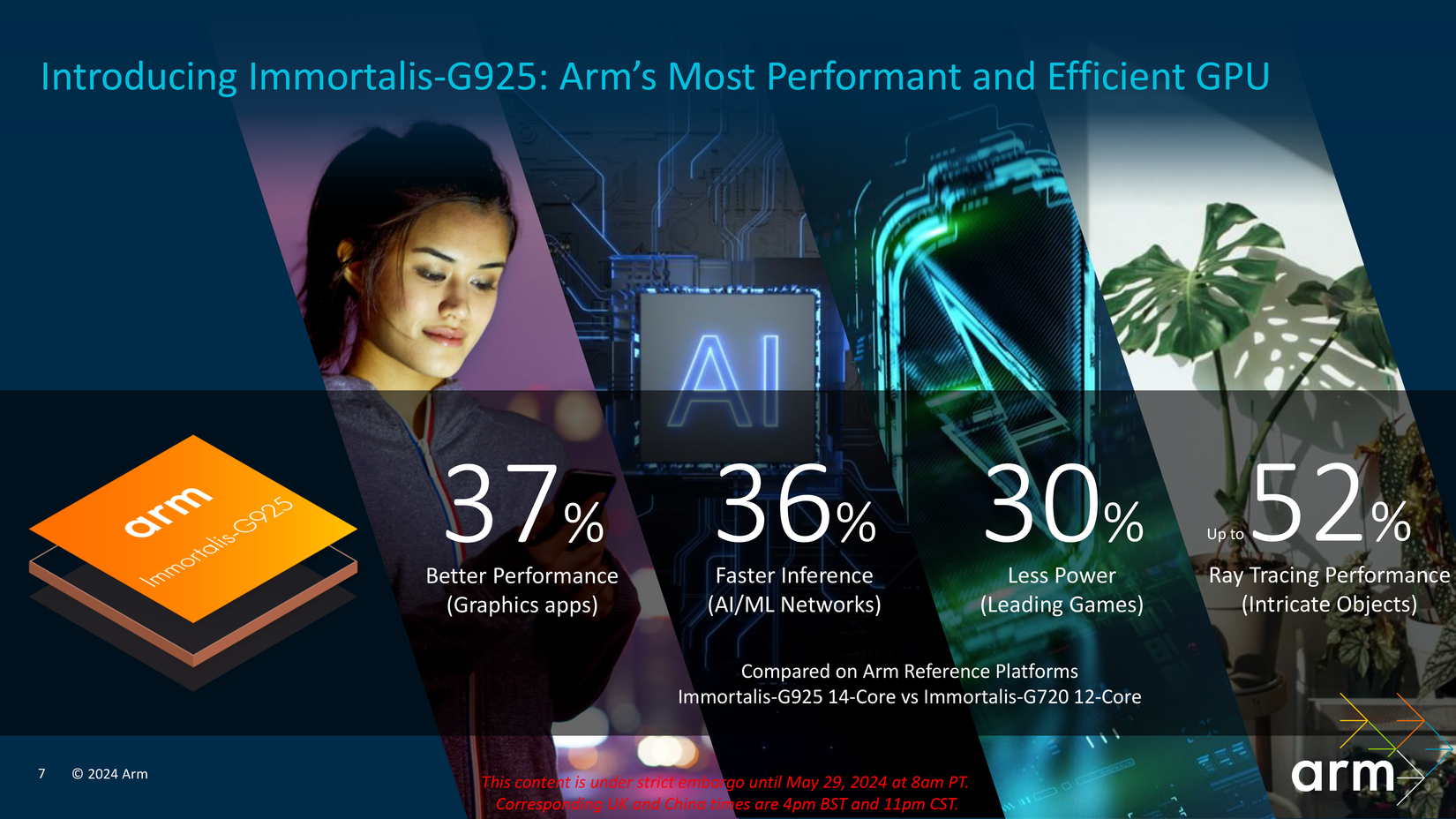 Arm's Immortalis G925 is built for the next generation of mobile AI and ...