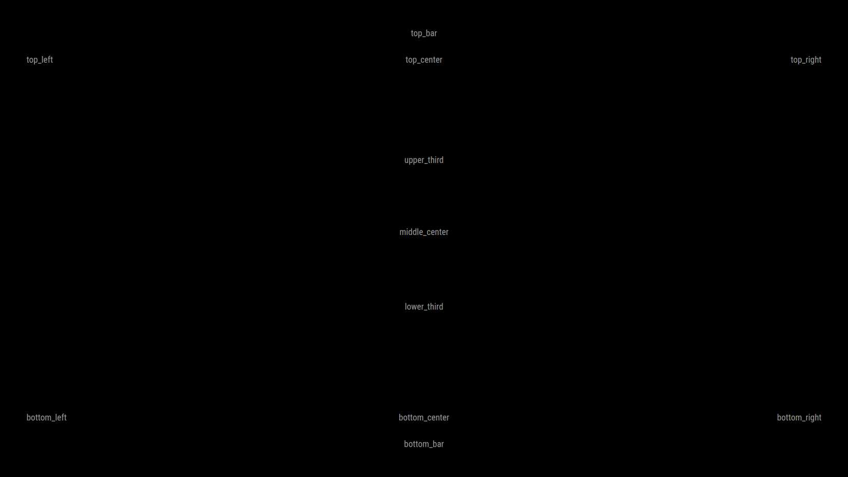 How I upcycled an old TV into a smart display with Magic Mirror