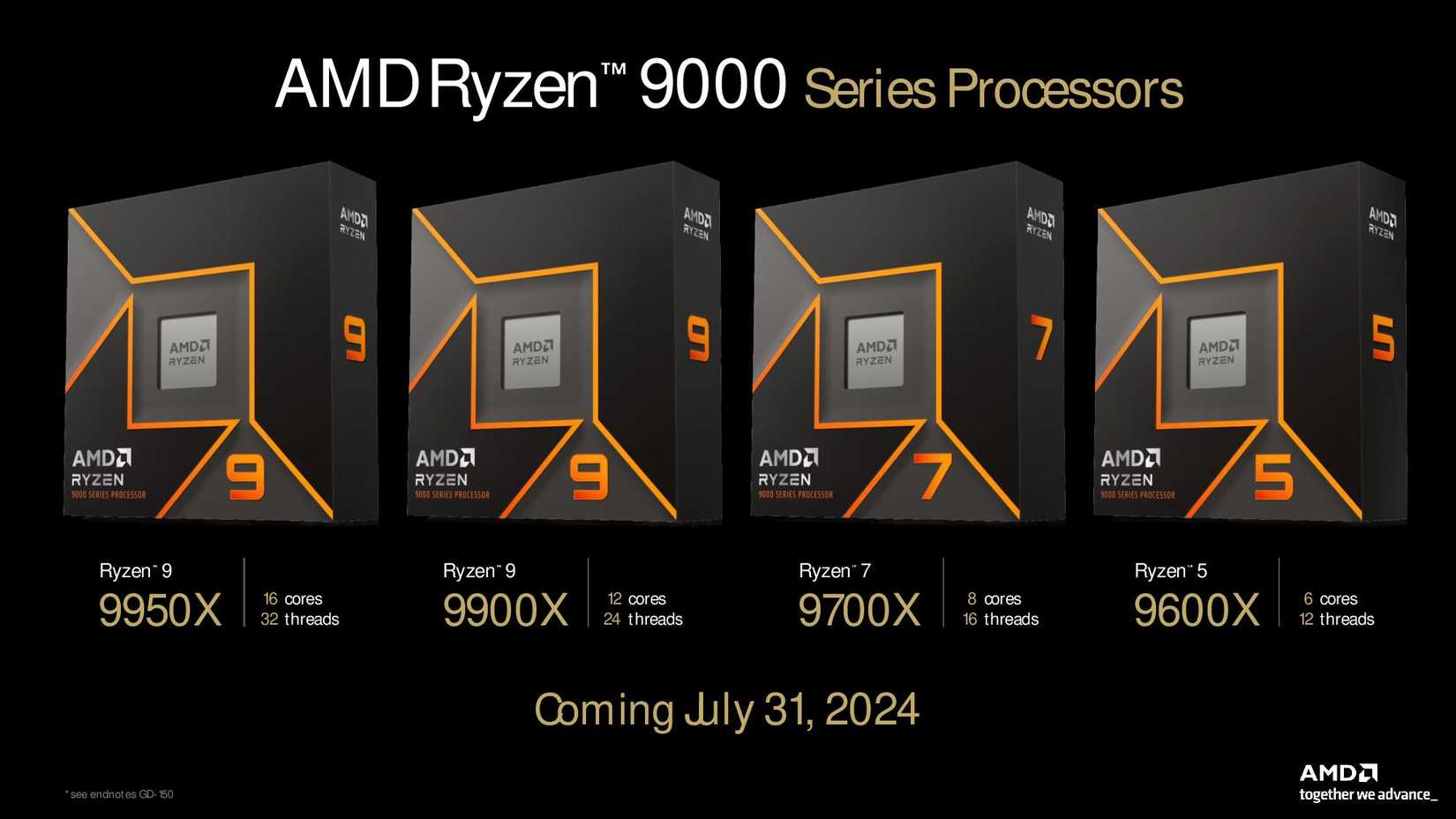 3 major reasons Ryzen 7000 beats Ryzen 9000 for gaming
