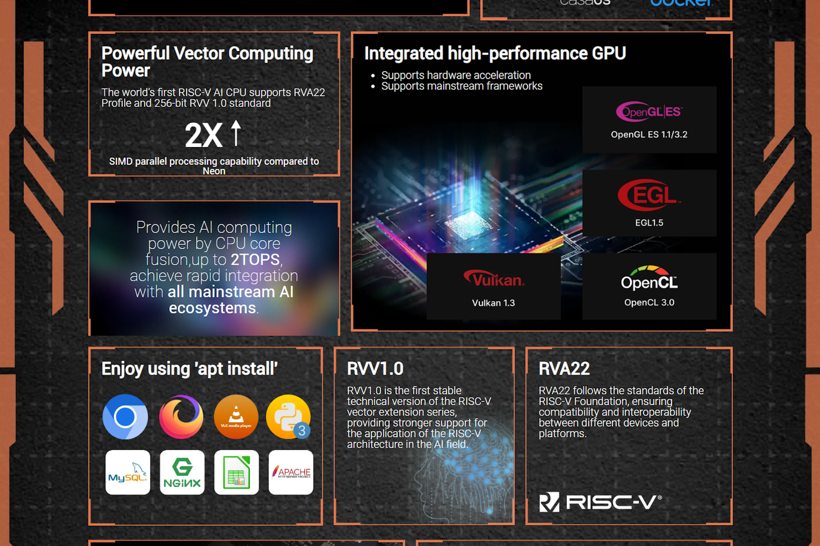 MilkV's Jupiter mini-ITX motherboard comes with a RISC-V CPU and 2 TOPS ...
