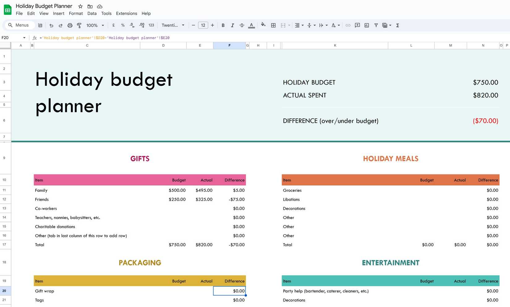 10 best free Google Sheets templates