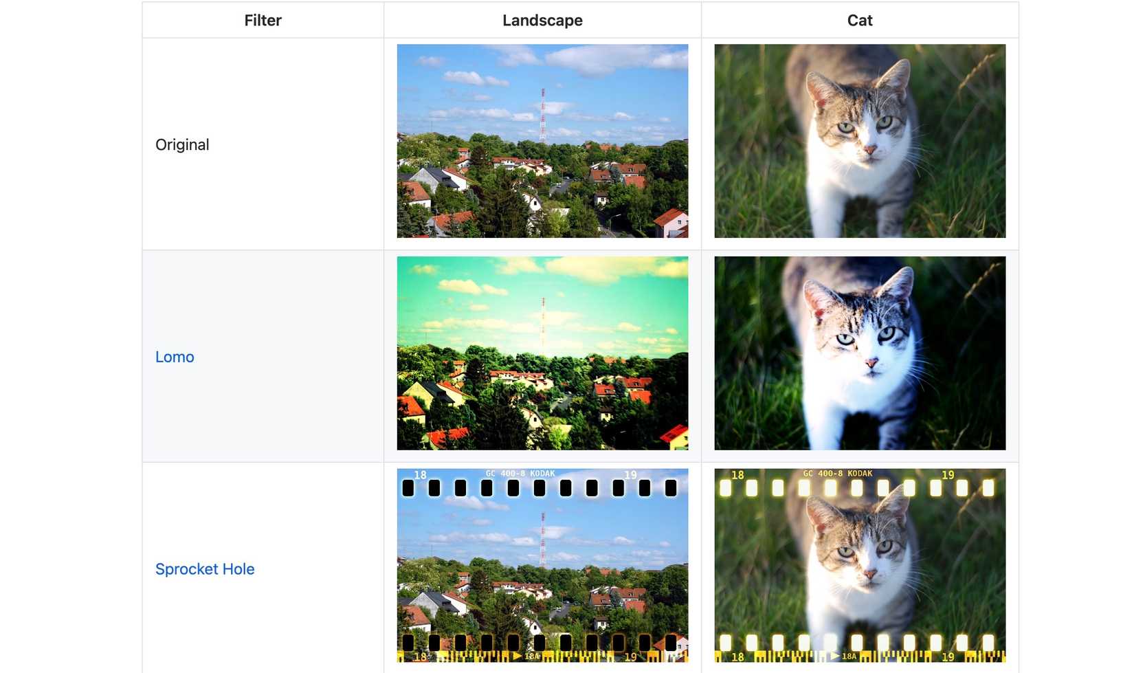 8 best plugins for GIMP to make it even better than Photoshop