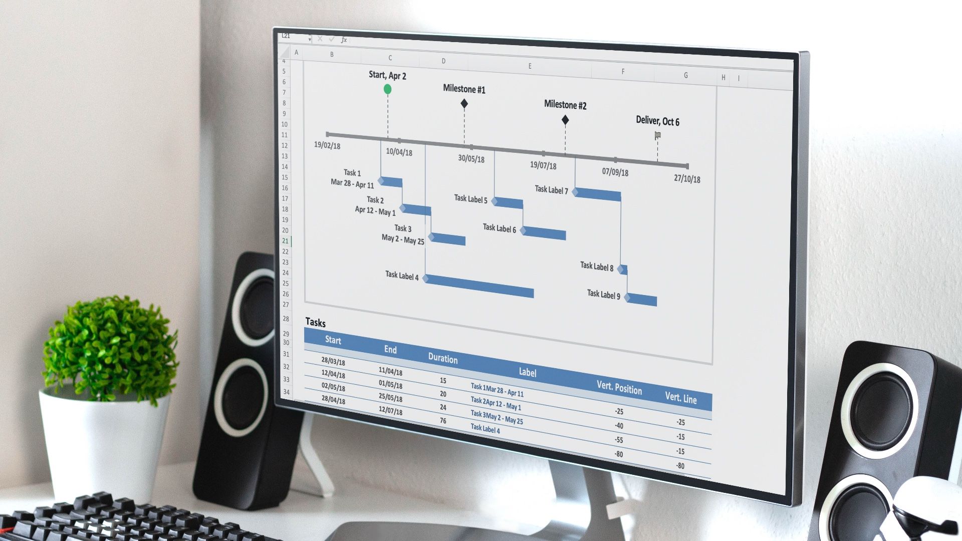 8 formulas to manage deadlines and dependencies in Excel
