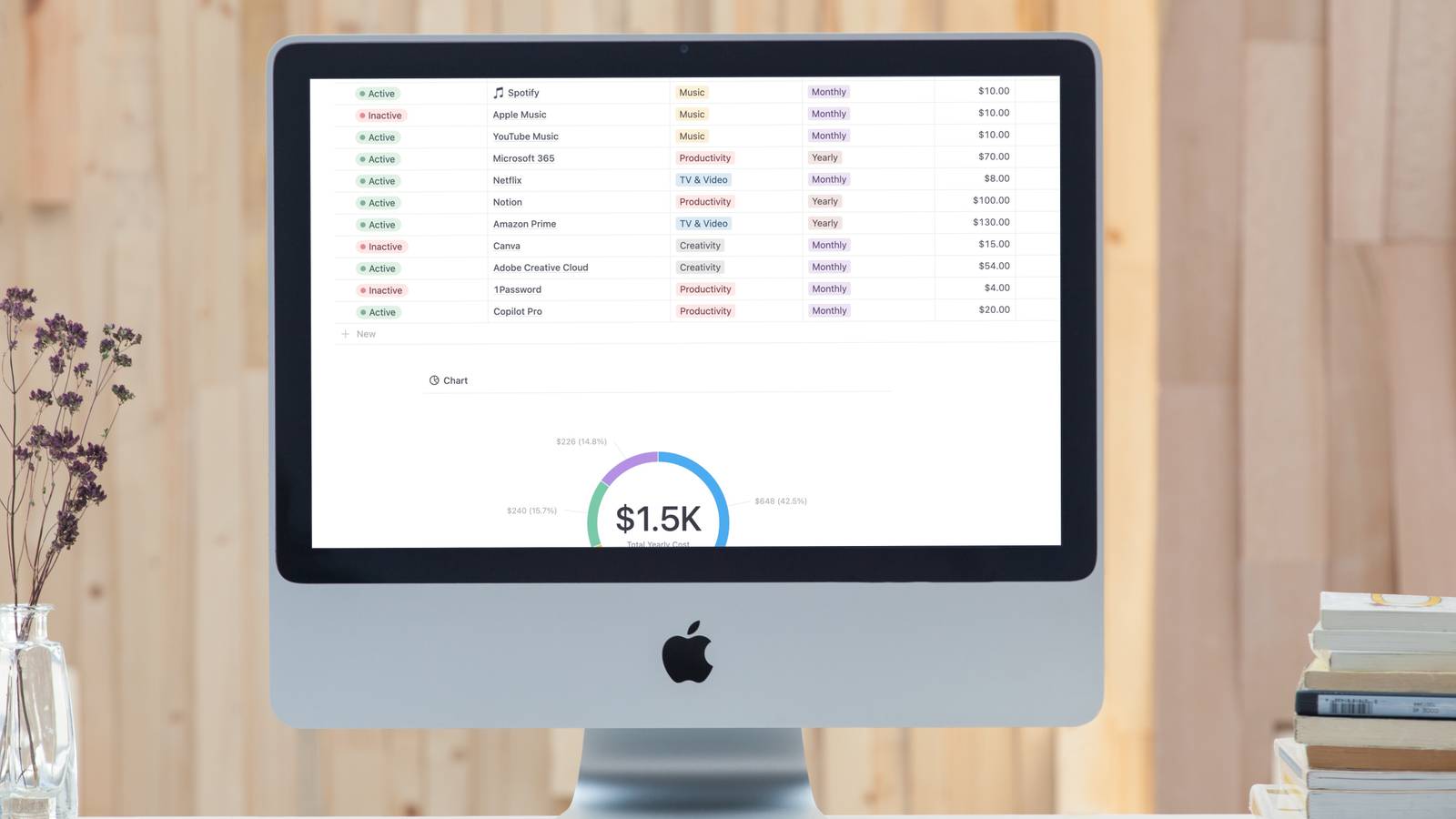 Here’s how I created a powerful subscription tracker in Notion