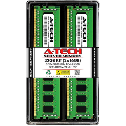 Best DDR4 RAM in 2025
