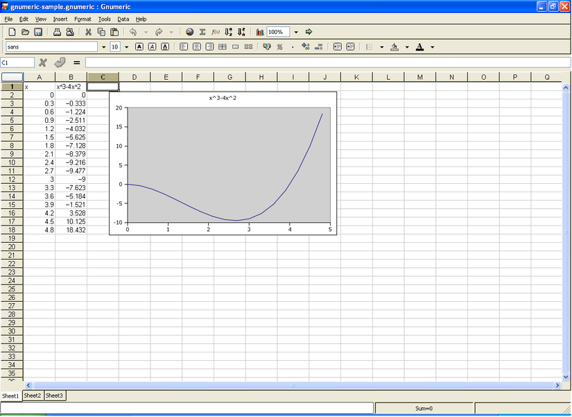 7 Excel alternatives that are worth trying