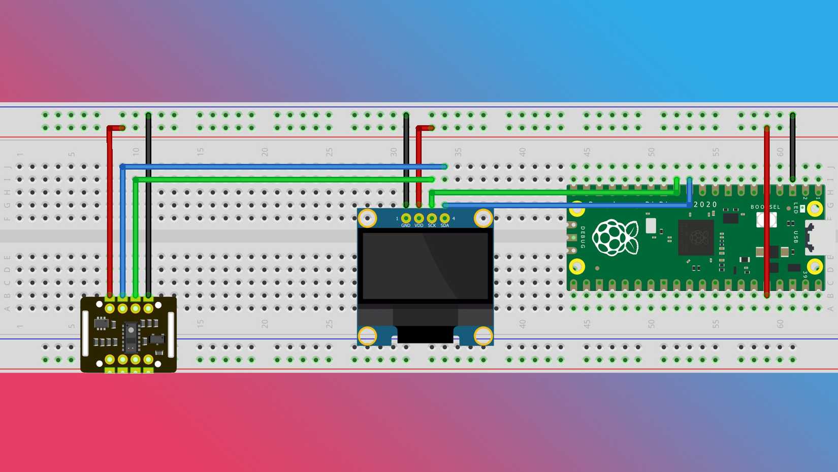How I made a pulse oximeter with a Raspberry Pi Pico to keep tabs on my ...