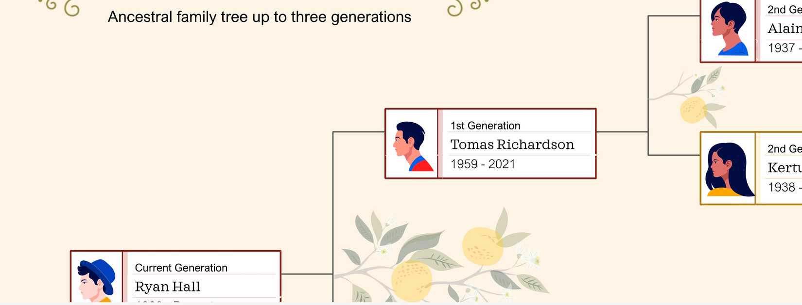 7 unique Excel projects to assign to your students