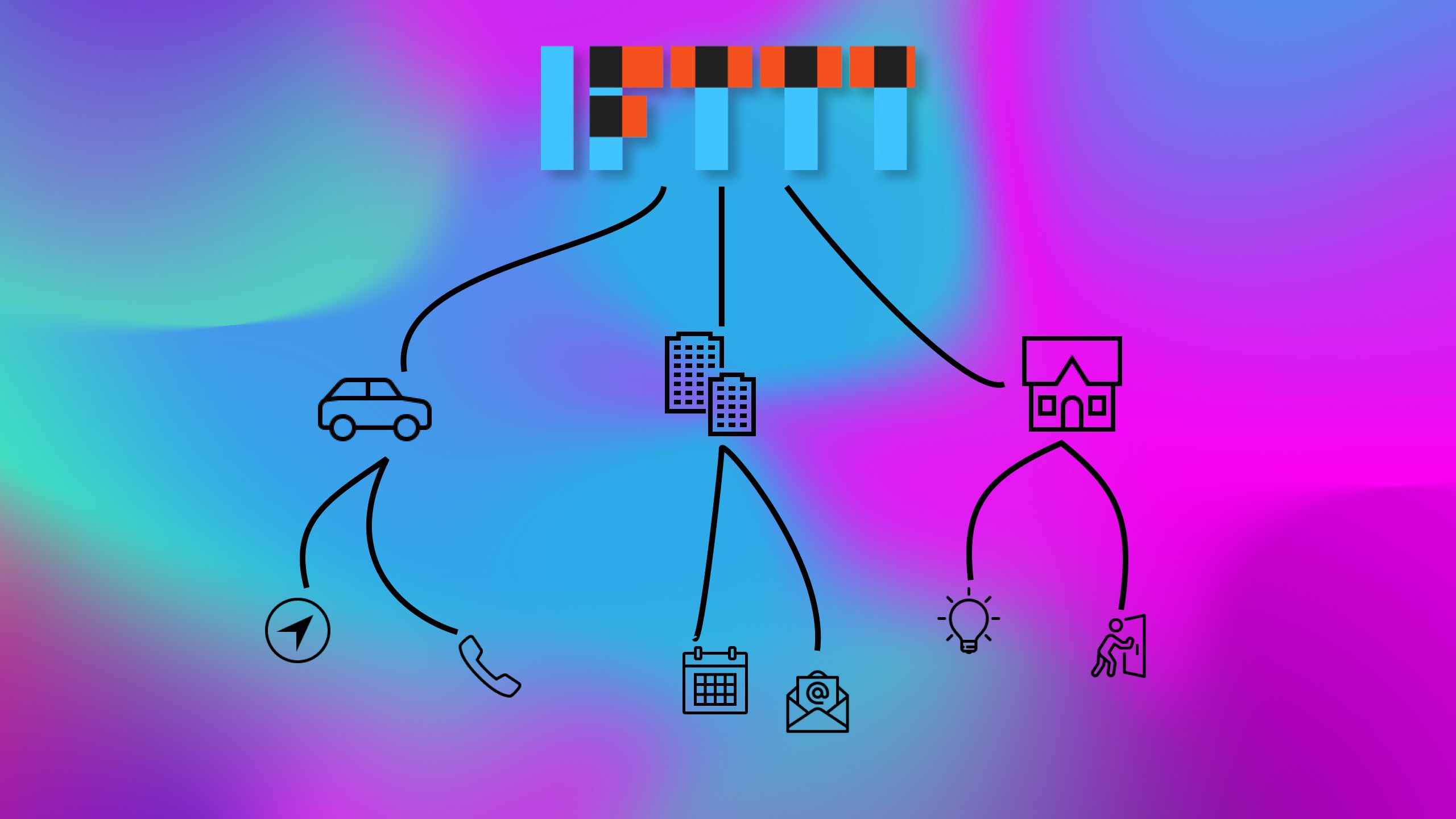 Huginn is a free, open-source IFTTT alternative that's much more powerful