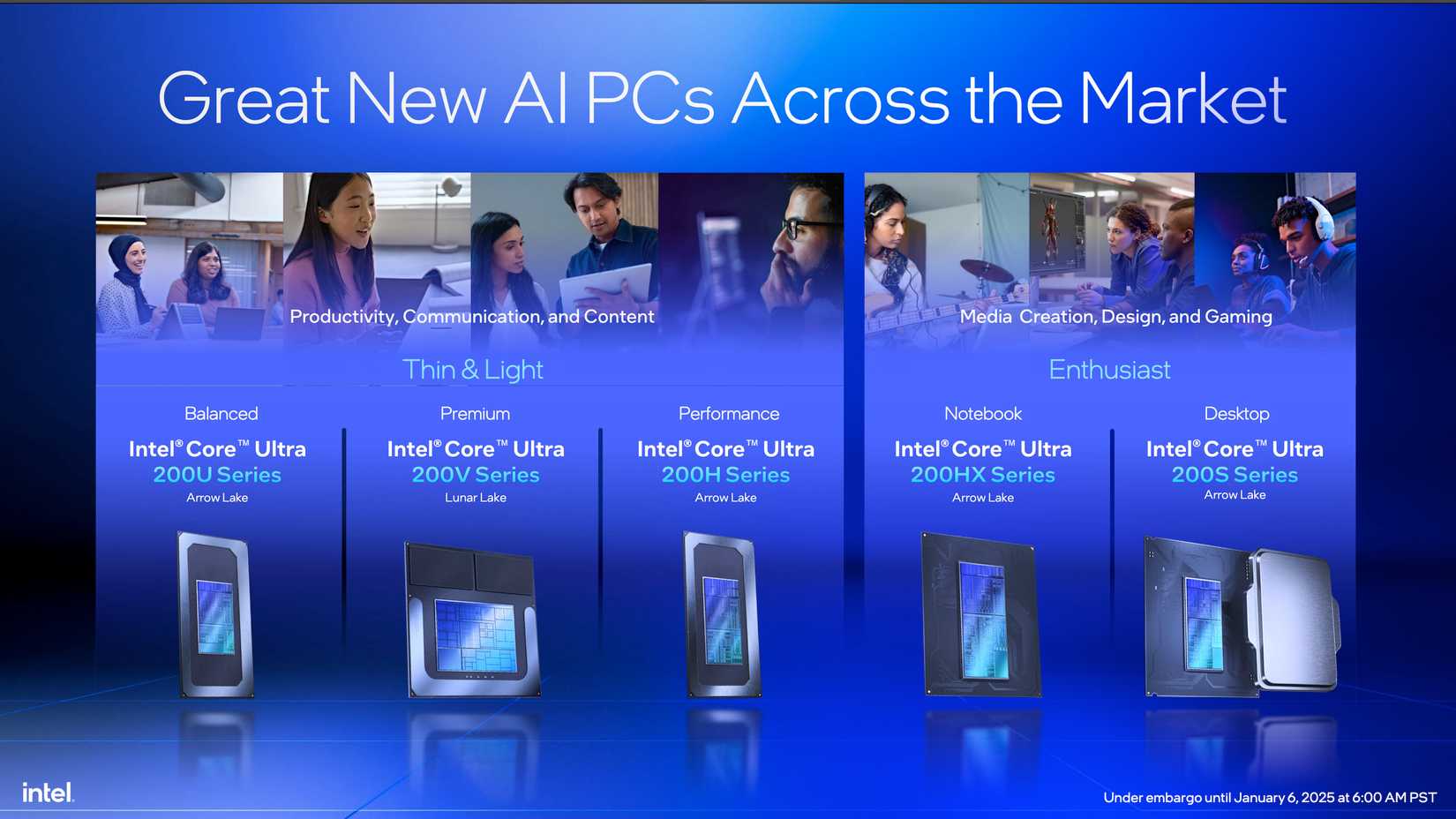 New Arrow Lake Intel Core Ultra mobile processors land with up to 24 cores
