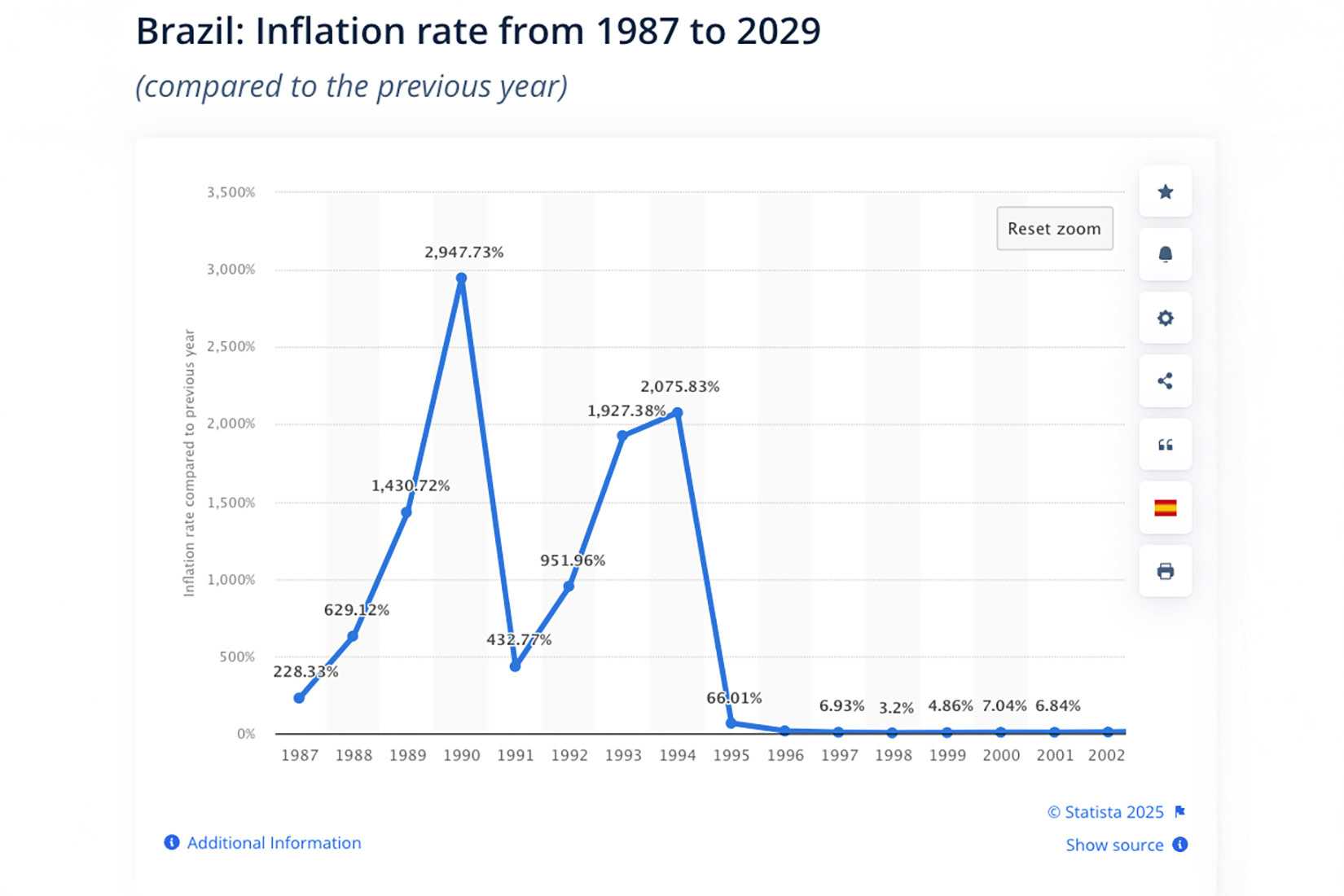 The NES Gradiente Phantom System and the fight for access in Brazil's ...