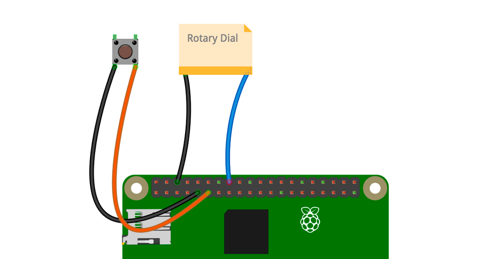 Take ChatGPT retro with a Raspberry Pi-powered rotary phone hotline