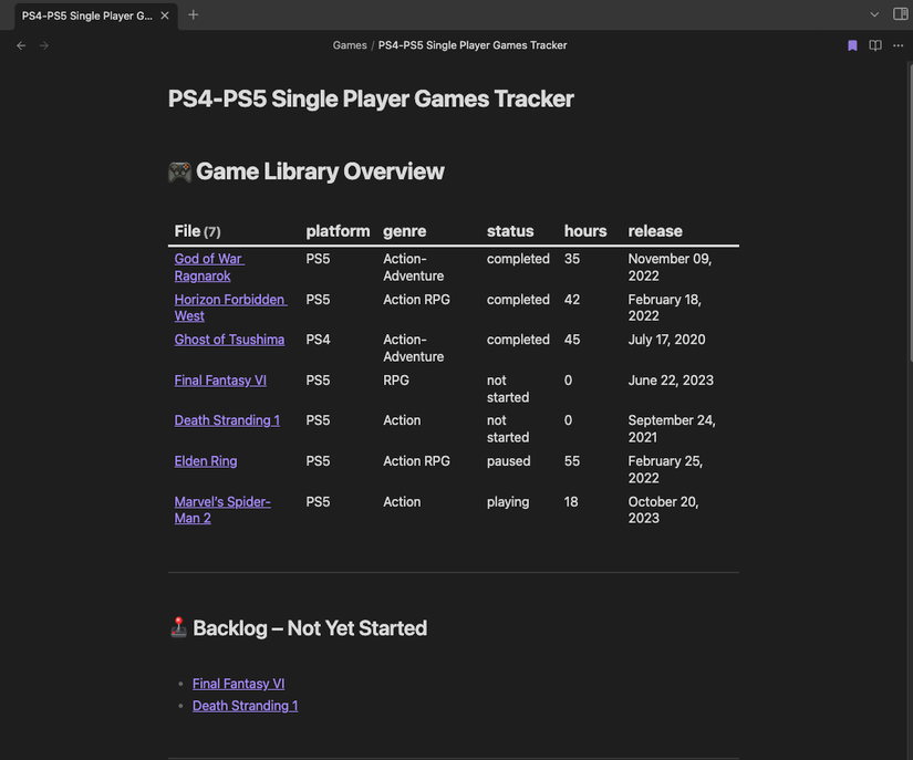 Obsidian canvas and Dataview Plugins to manage complex projects ...