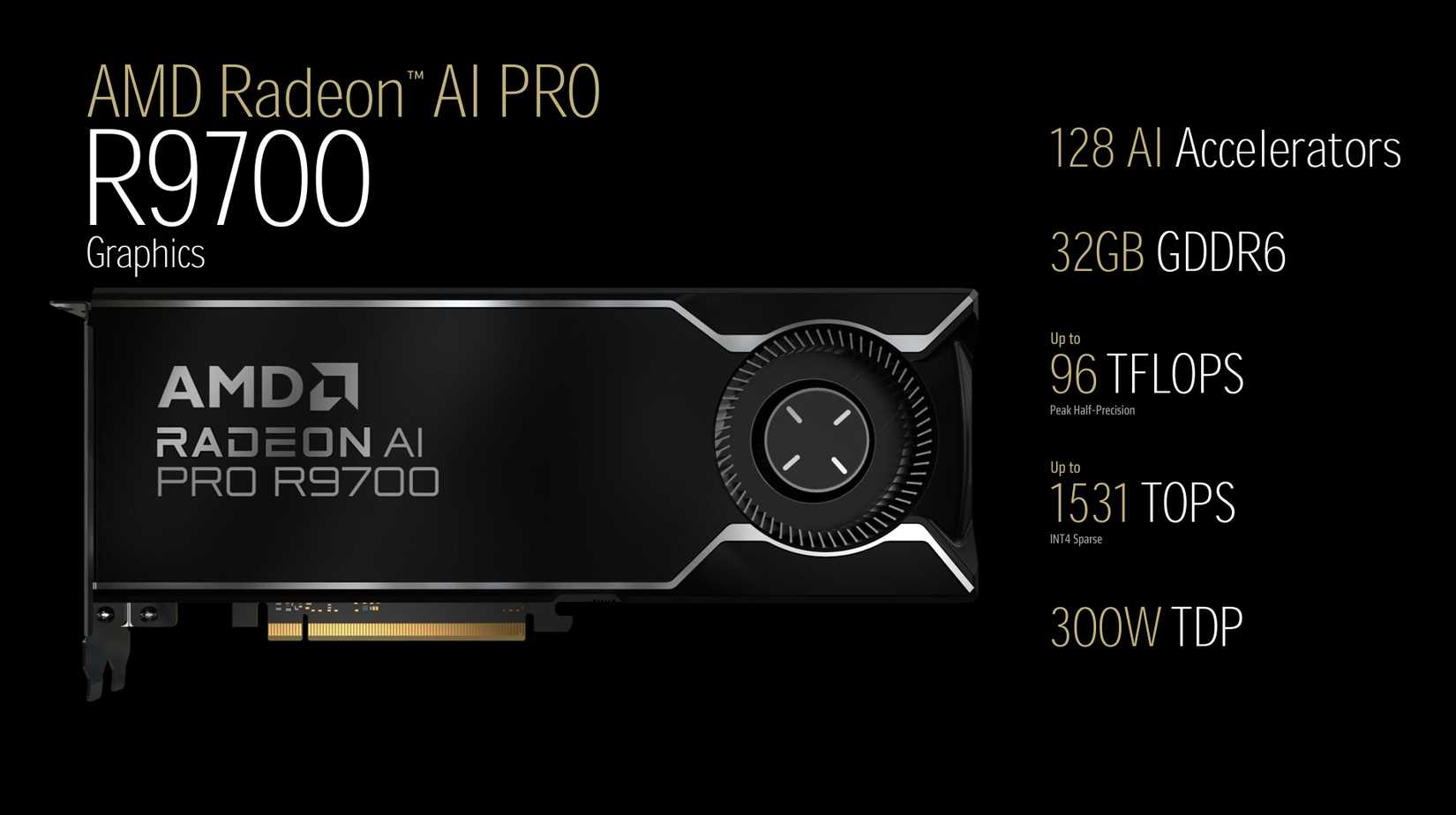 AMD's new AI-focused graphics card could shake up the market