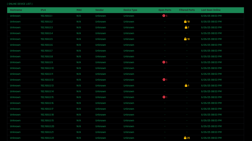I used this self-hosted tool to scan my network, and it's surprisingly ...