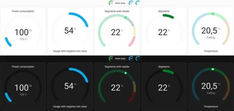 5 must-have custom cards to transform your Home Assistant dashboard