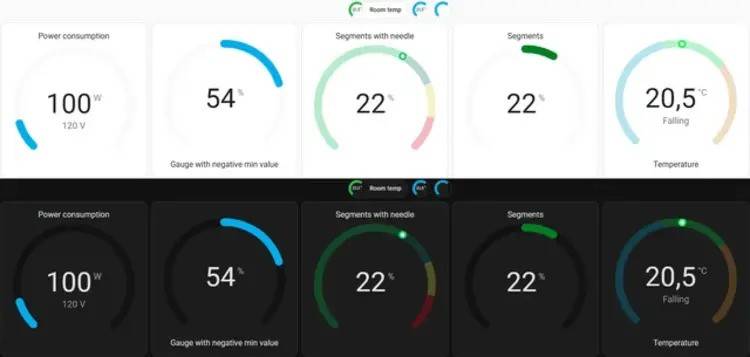 5 must-have custom cards to transform your Home Assistant dashboard