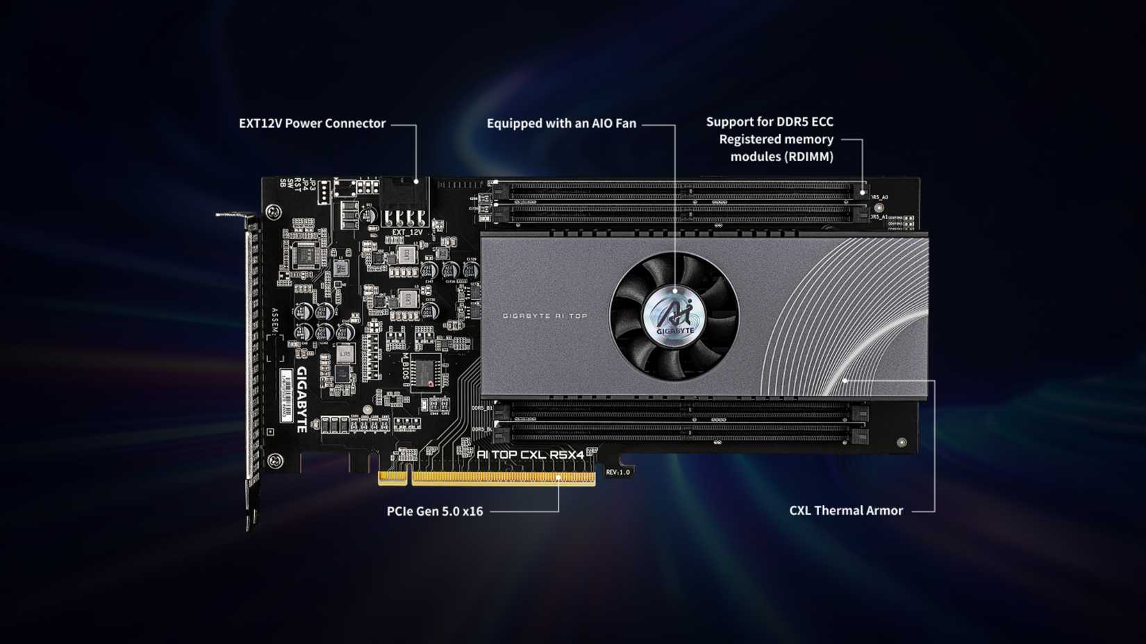 The hidden technology that's supercharging AI and high-performance computing