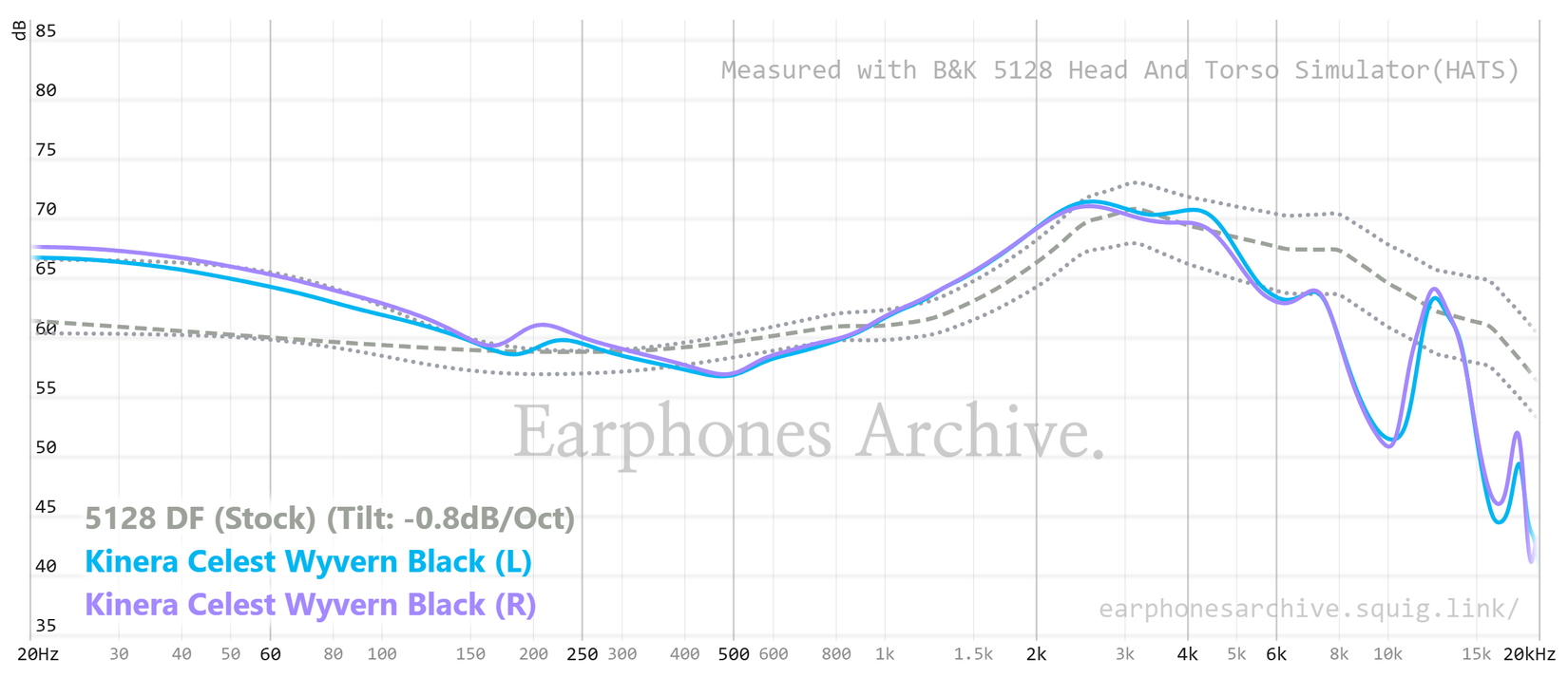 I'm never going back to headphones after these $30 gaming IEMs