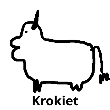 I found dozens of duplicate files hiding on my PC with this one free tool