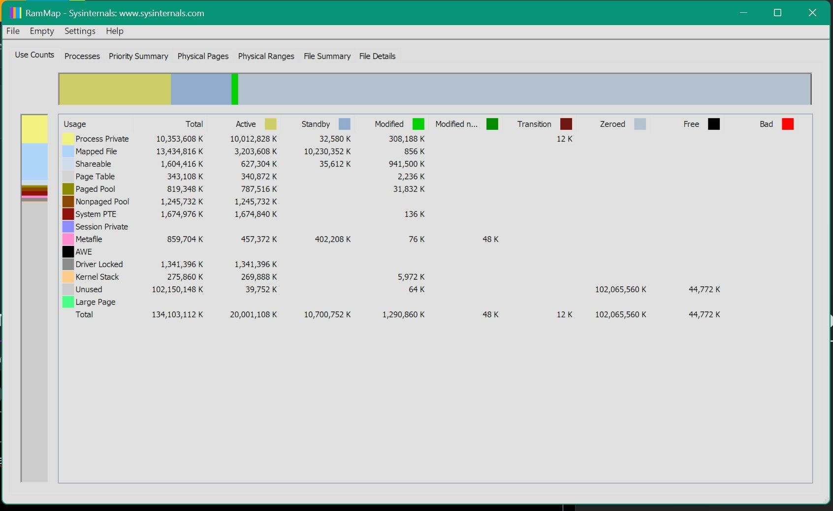 I stopped guessing about my RAM usage after finding this hidden Windows ...