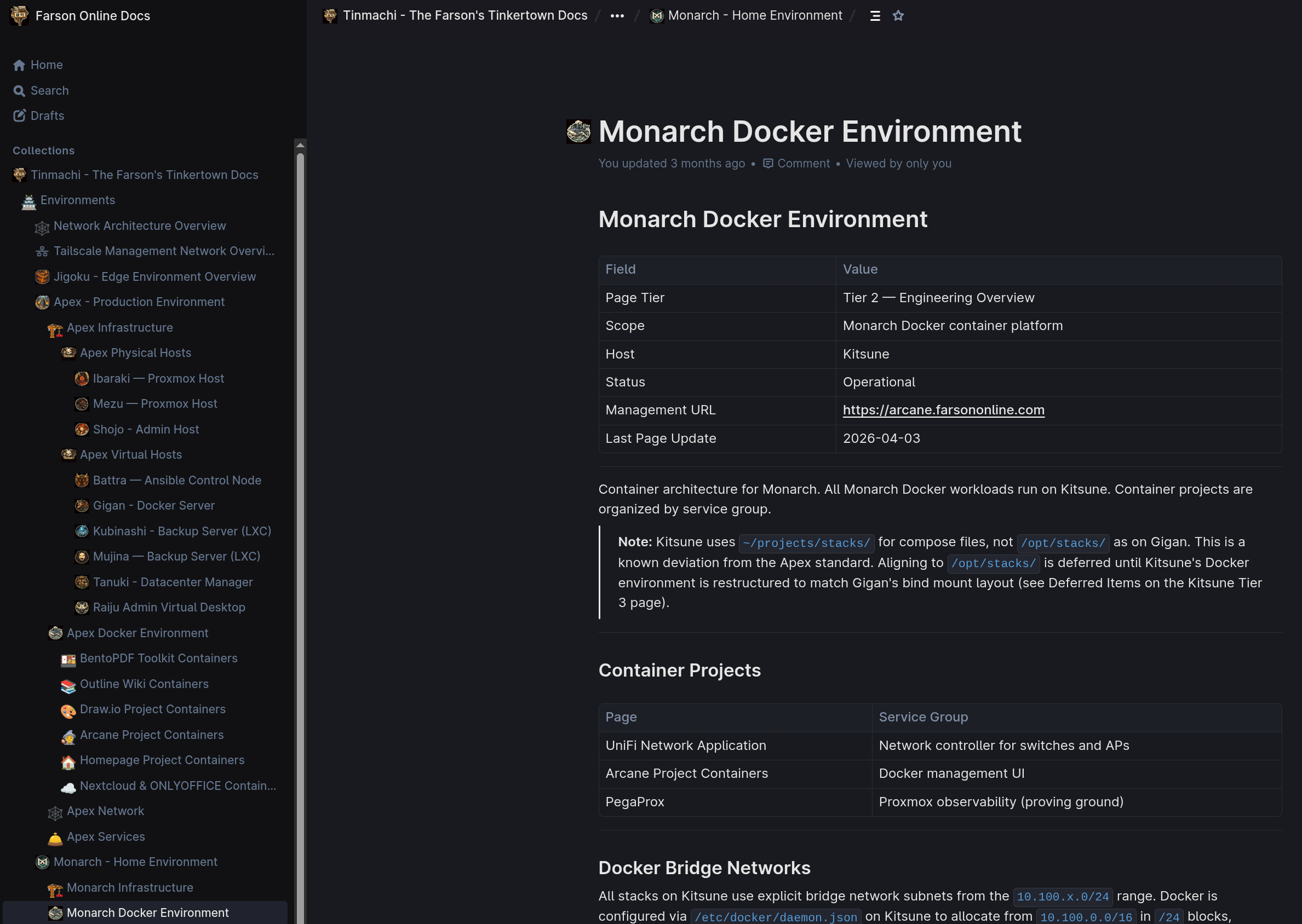 I ditched my paid wiki for DokuWiki in a Docker container, and my ...