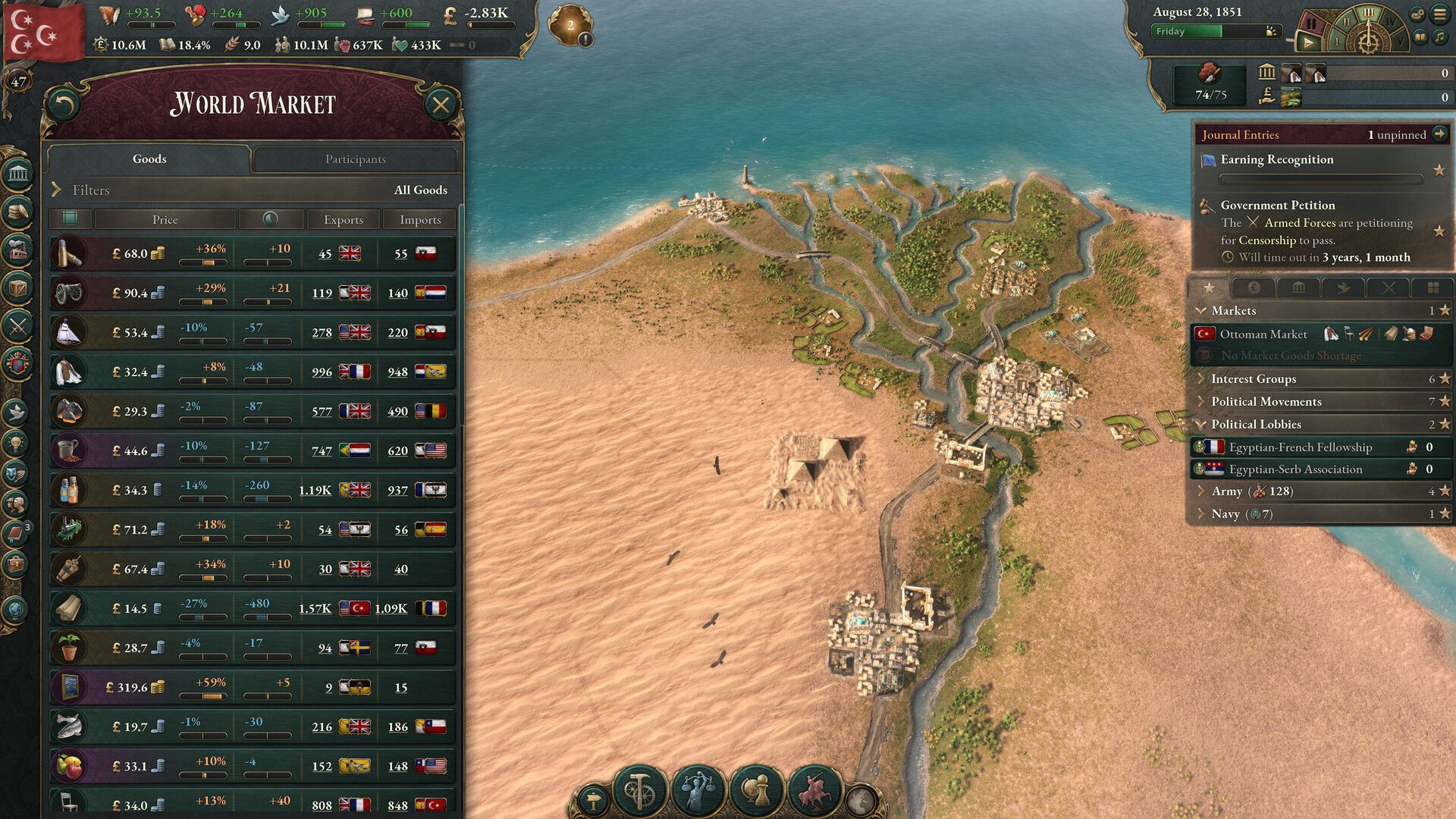 All of Paradox's grand strategy game series ranked, including Europa ...