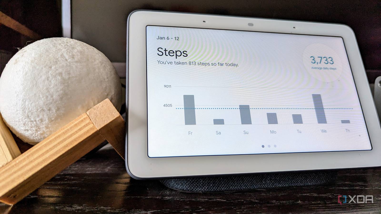 The best smart home is the one you stop thinking about