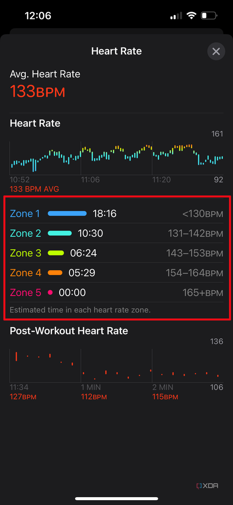 How to see heart rate zones on Apple Watch