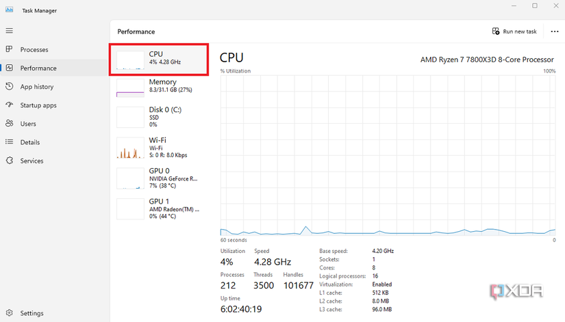 Do you really need to upgrade your CPU in 2024?